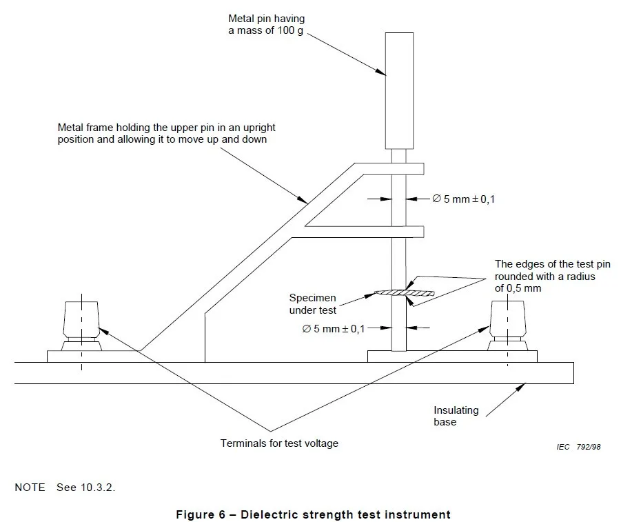 Iec 60065 Dielectric Strength Tester Cb Hipot Test For Laboratory ...