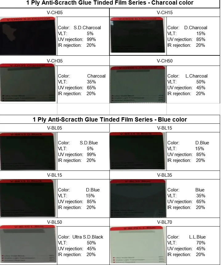 20% Black Nancy Cool Window Tint Film Car Tinted Solar Window Dyed Film ...