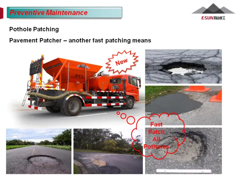 Pothole Patcher For Repair Asphalt Roads With Aggregate And Cold ...