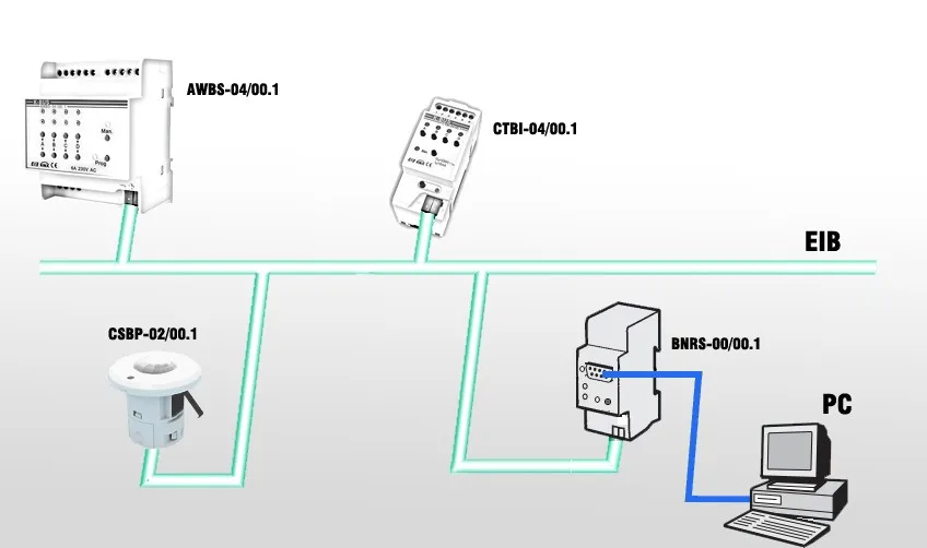 K-BUS KNX RS232 Interface BNRS-00/00.1 for Intelligent Installations