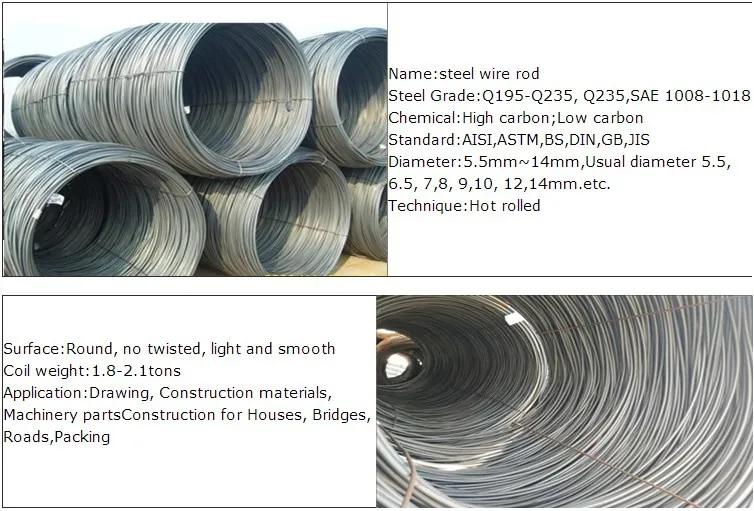 5.5mm 6.5mm Steel Wire Rod Swry11 Wire Rod - Buy Hot Rolled Steel Wire ...