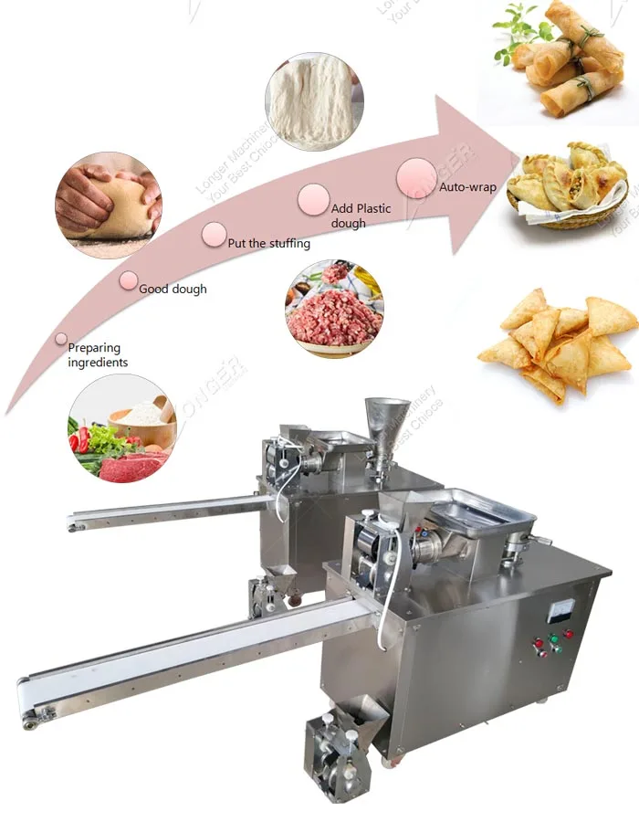 Factory Price Small Automatic Japanese Gyoza Making Machine - Buy Gyoza ...