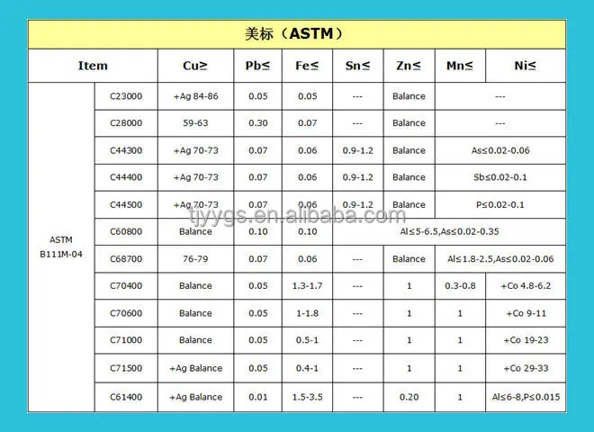 C61400 C63200 Aluminum Bronze Pipe Brass Tube - Durable & Versatile