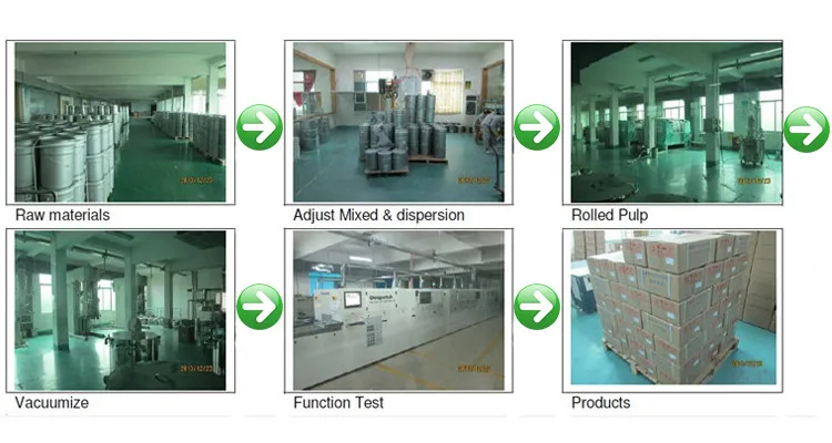 Pd/ag Conductor Paste - High Performance for Thick Film Circuits