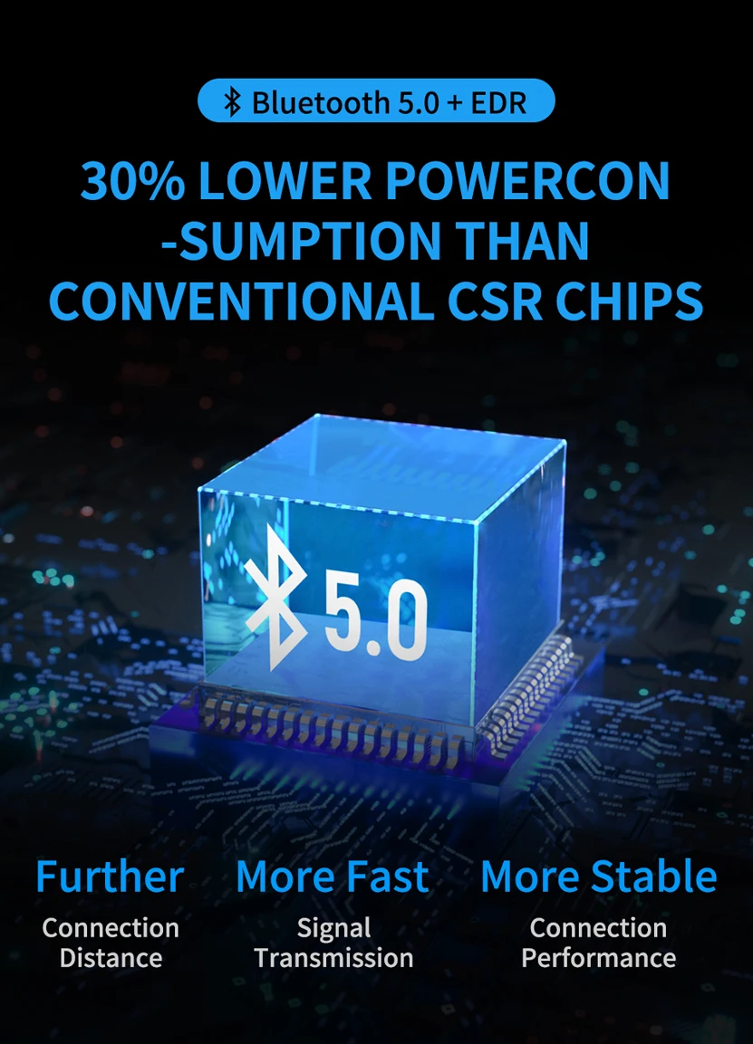 Kz Hd Csr8675 Bluetooth Module V5.0 Wireless Upgrade Cable For As10 Zst ...