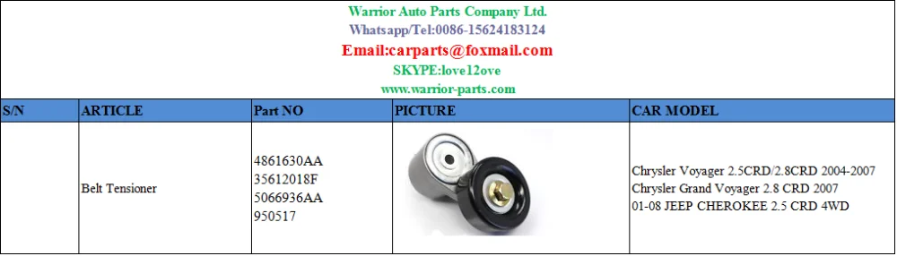 Belt Tensioner for Chrysler Grand Voyager 2.5 CRD D2001-2007