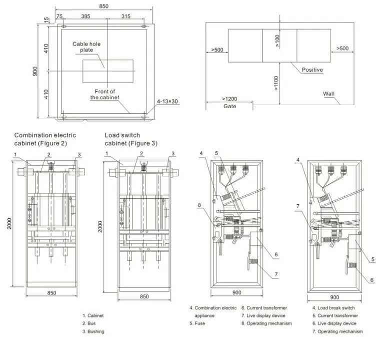 3.3KV 6KV 6.6KV 7.2KV 10KV Medium Voltage Switchgear Panels, View 11kv switchgear panel 6.6kV ...
