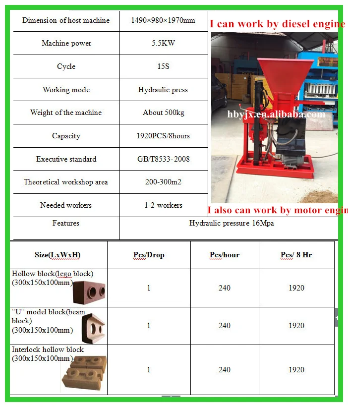 ECO BRAVA 1-15 Compressive Strength Brick Making Machine