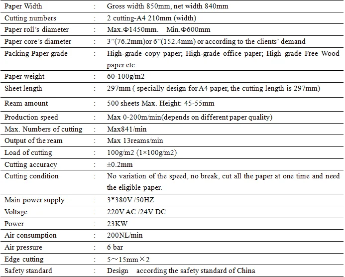 Roll Paper Sheet Cutting Machine - High Efficiency A4