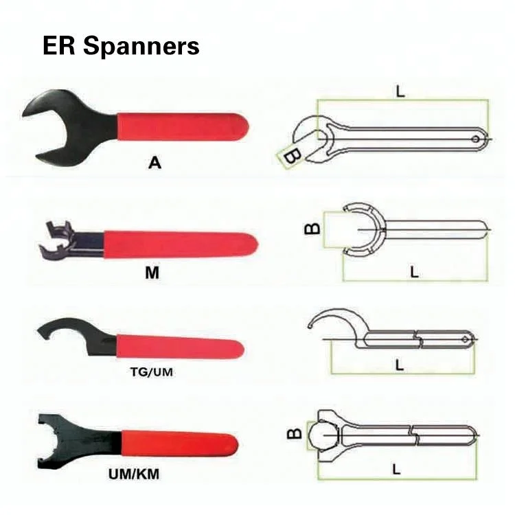 Wholesale Er Wrenches/spanner Er25 Er32 Er40 - Buy Wholesale Um Spanner ...