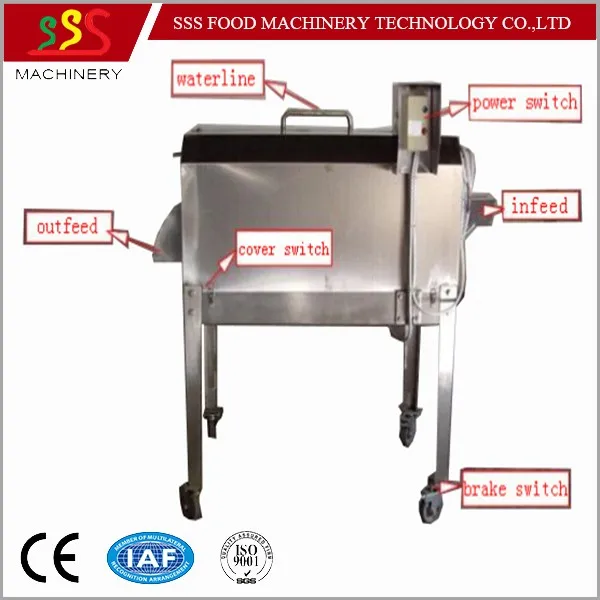 High Efficiency Automatic Fish Filleting Machine With Cheap Price ...