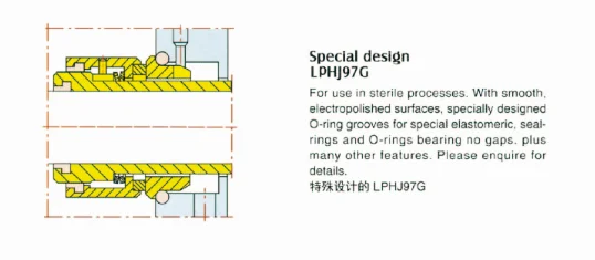High-viscosity Single Rabble Mechanical Seal Hj92 For Burgmann Sewage ...