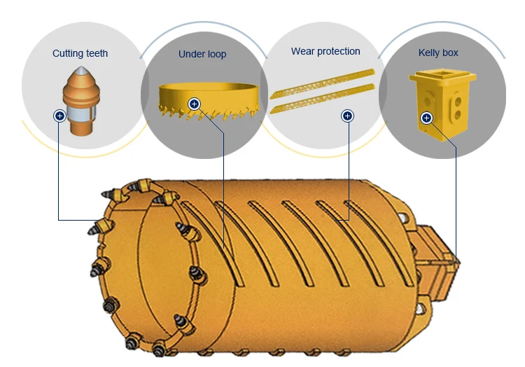 Drilling Core Barrel Bucket For Bore Piling Rig For Soilmec Rig - Buy ...