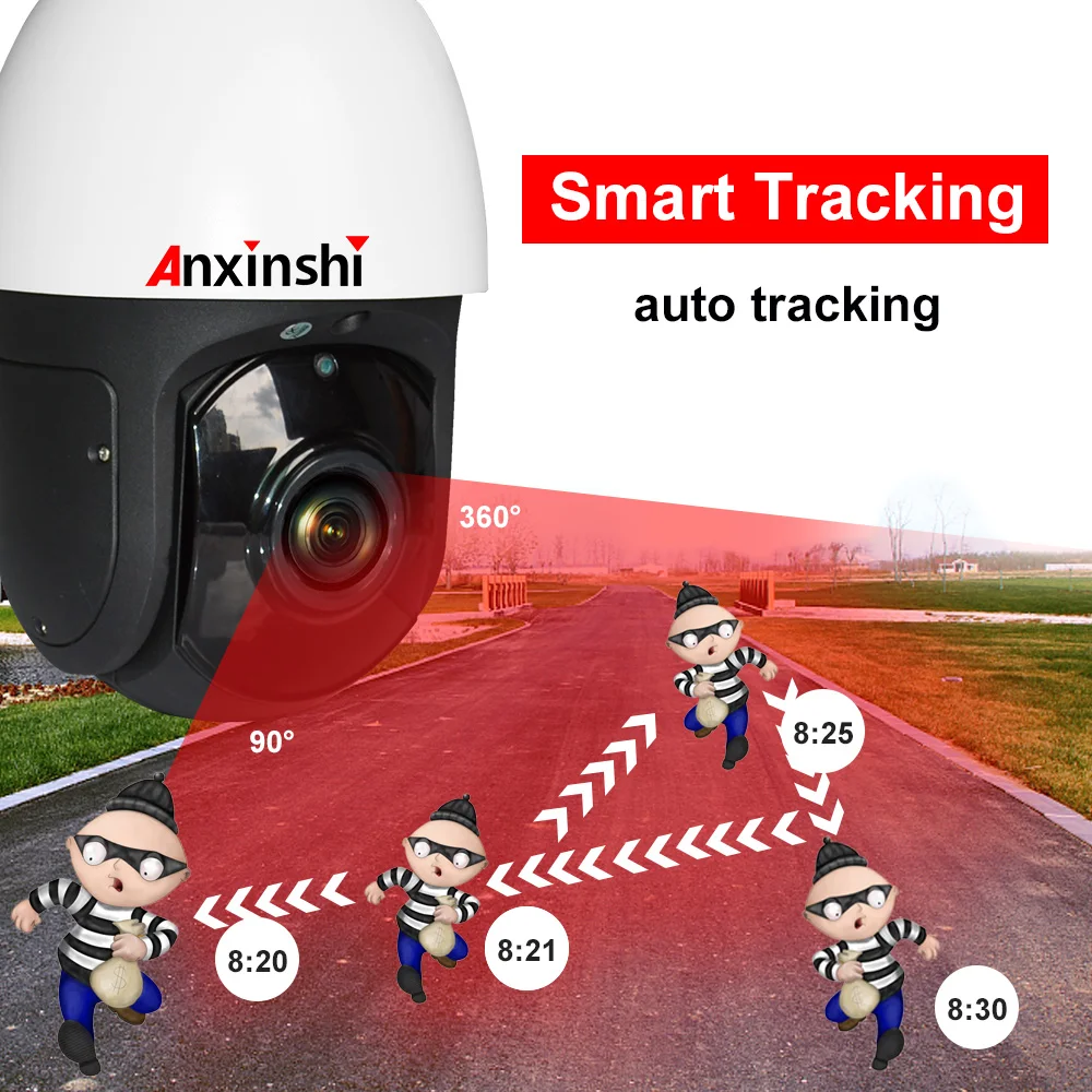 5mp Poe Ip Auto Tracking Security Camera Outdoor Sony Imx335 Stalight ...