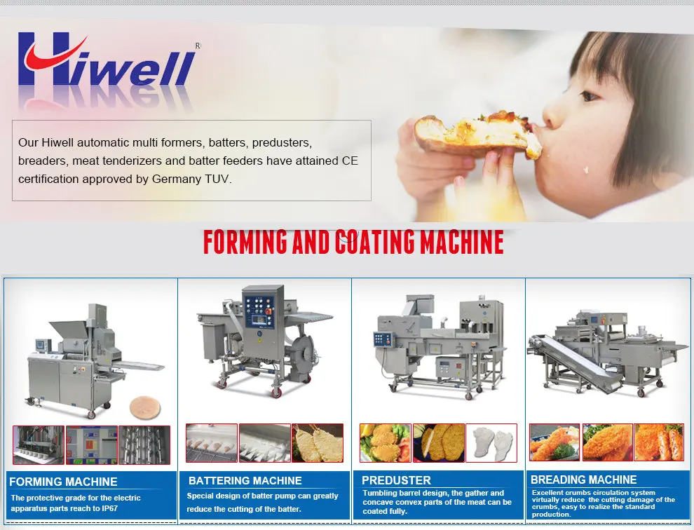 Jinan Hiwell Machinery Co., Ltd. - Automatic Multi Forming Machine ...