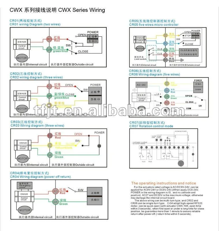 Ctf 001 10nm Dn50 63 Ac220v Cr03 Cr04 Upvc 2 Ctf 001 10nm Dn50 63 Ac220v Cr03 Cr04 Upvc 2