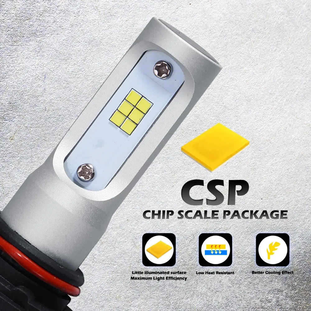 7200 Lumens S2-csp H7 Led Headlamp Bulbs - Buy H7 Led Headlamp,S2 Led Headlight,Turbo Led ...