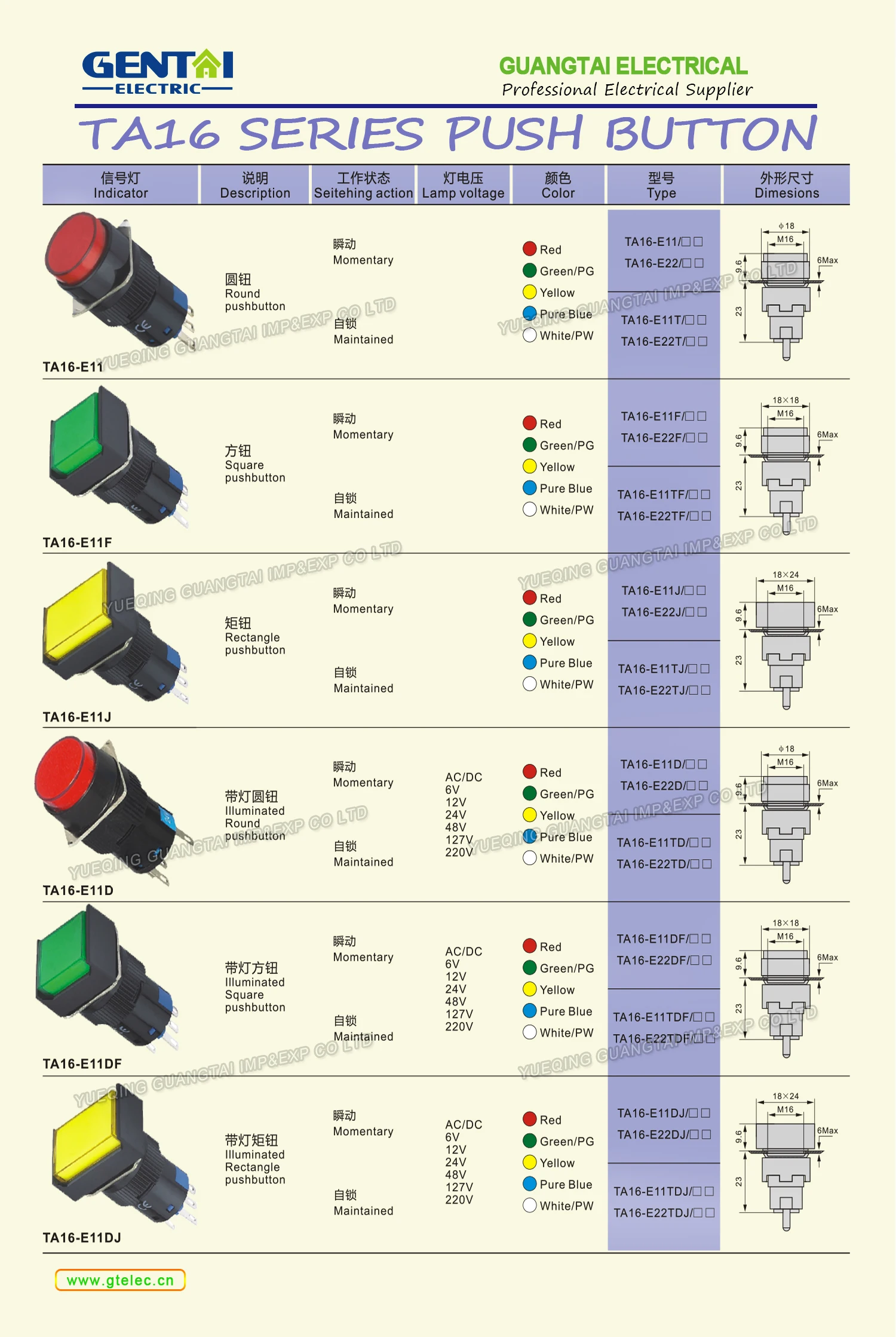 High Quality M16 Illuminated Rectangular Push Button Indicator Lights ...