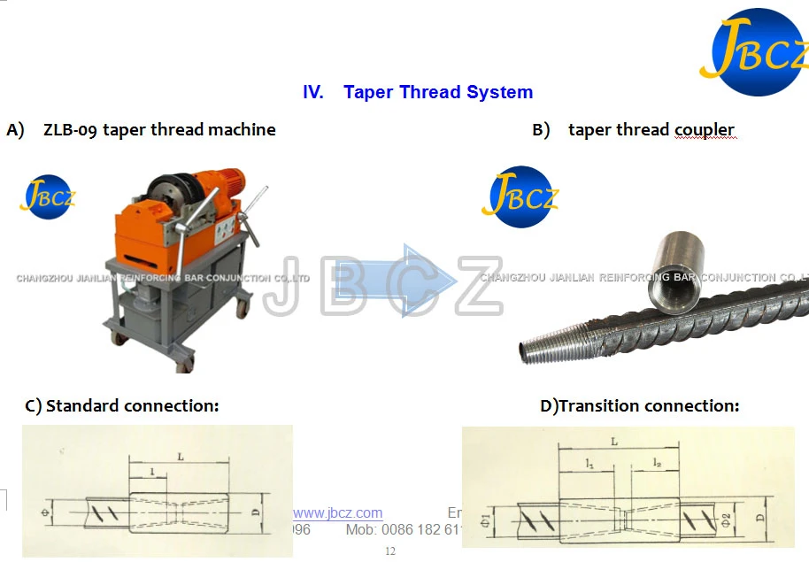 Rebar Threading Machine Reinforcing Steel Bar Rolling Threading Screw ...