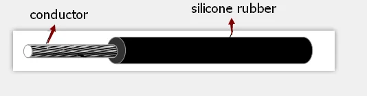 AWM Style 3239 Flexible Silicon Rubber Wire Cable 3KV-50KV DC