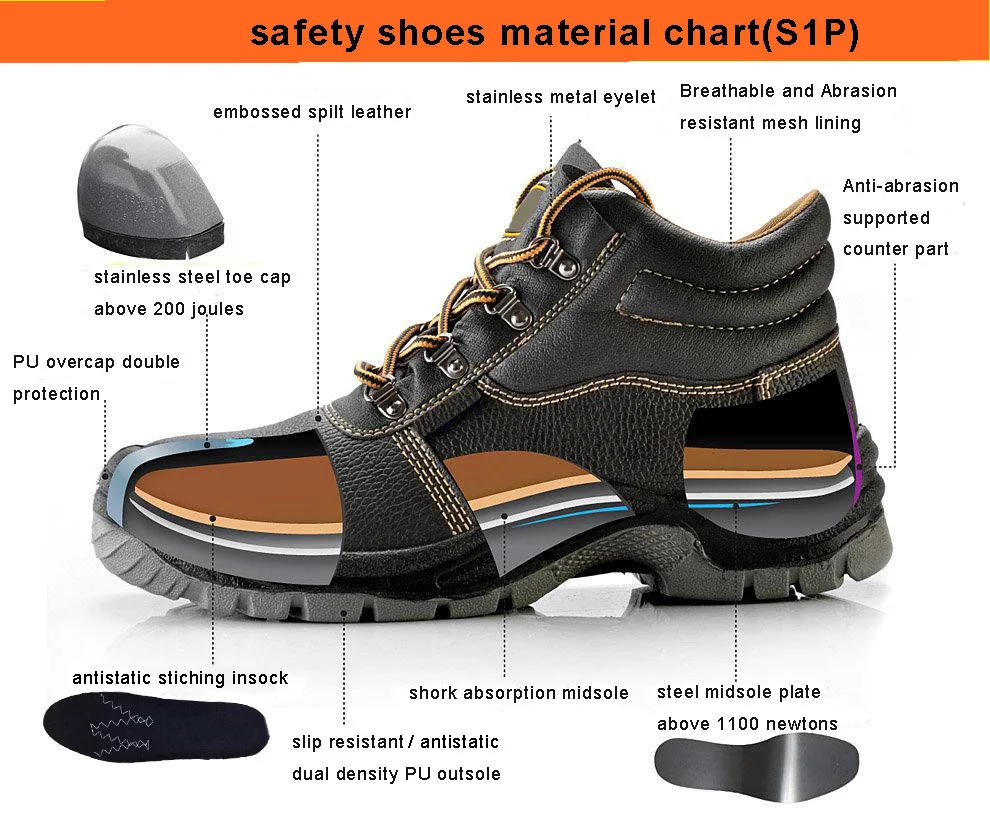 Anti-nail Safety Shoes S1p Safety Item#jzy2102s1p - Buy Anti-nail ...