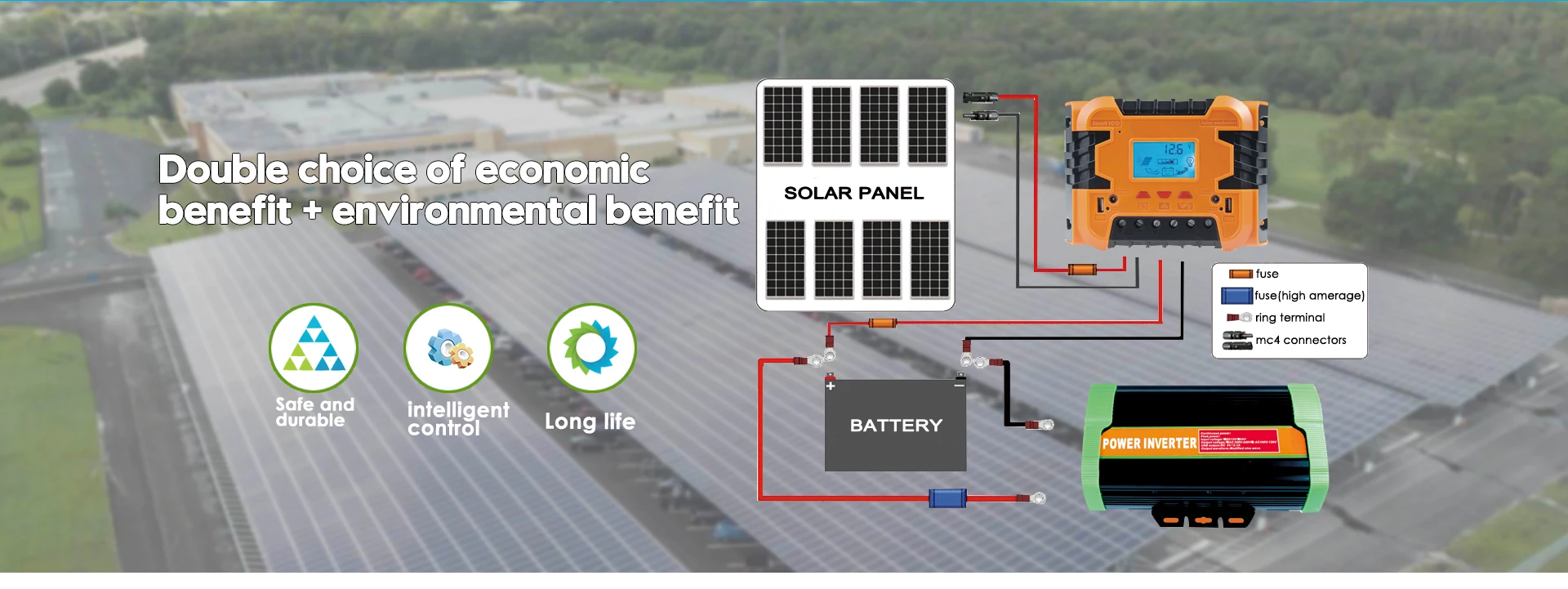 Jiangxi Baiying Hi-Tech Co., Ltd. - Solar Power Inverter, Car Power ...