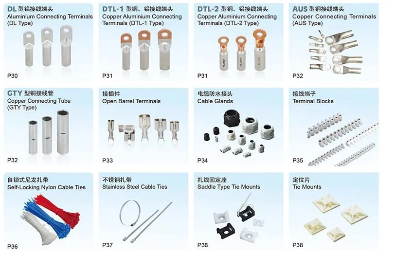 Cable Lug Pin Type/cable Lug Cable Connector Cable Joint/cable Lug ...
