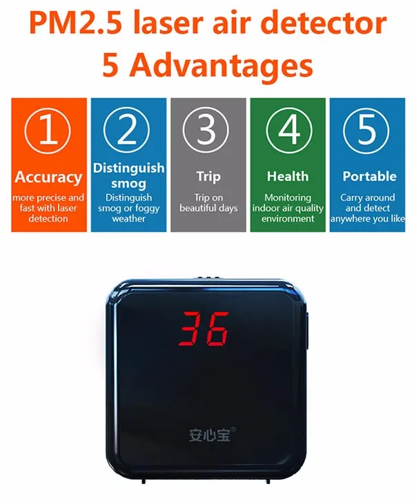 Portable Pm2.5 Fine Dust Meter - Buy Portable Dust Meter,Pm2.5 Dust ...