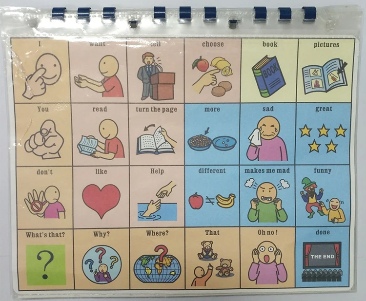Aac Augmentative And Alternative Communication Device Board Book Speech ...