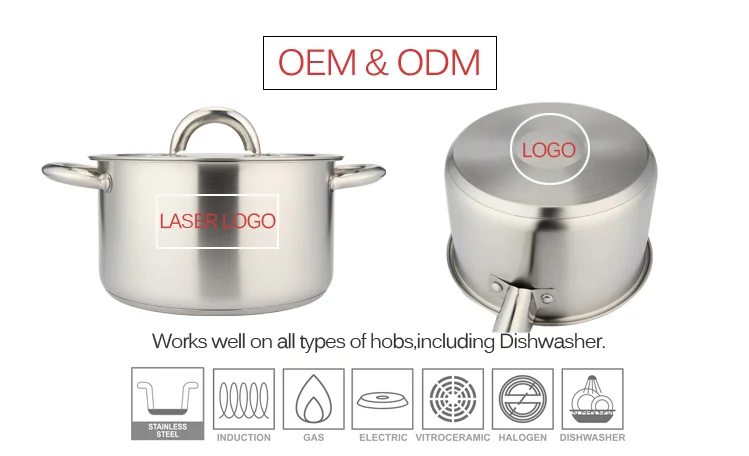 Two Handle Hot Pot Stainless Steel Parini Cookware Set Pot Factory ...