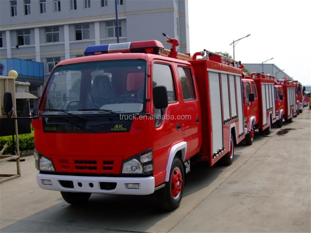 High Pressure Water Tank Fire Rescue Vehicle Fire Fighting Truck - Buy ...