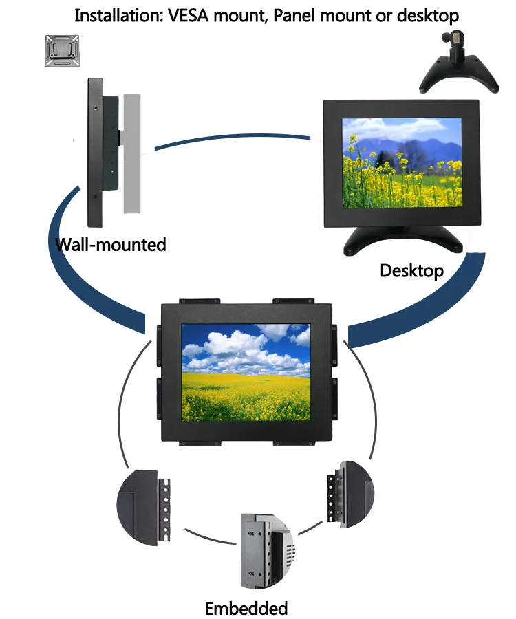Cheap 8 Inch Led Monitor Mini Color Tv Metal Casing 8.4 Inch Tft Lcd ...