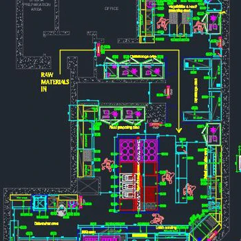 Cad Drawing Commercial Kitchens With 3d Design And Whole Kitchen ...