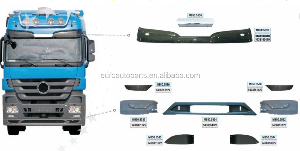 Mudguard 504027536 504027537 For Iveco Euro Cargo - Buy Mudguard ...