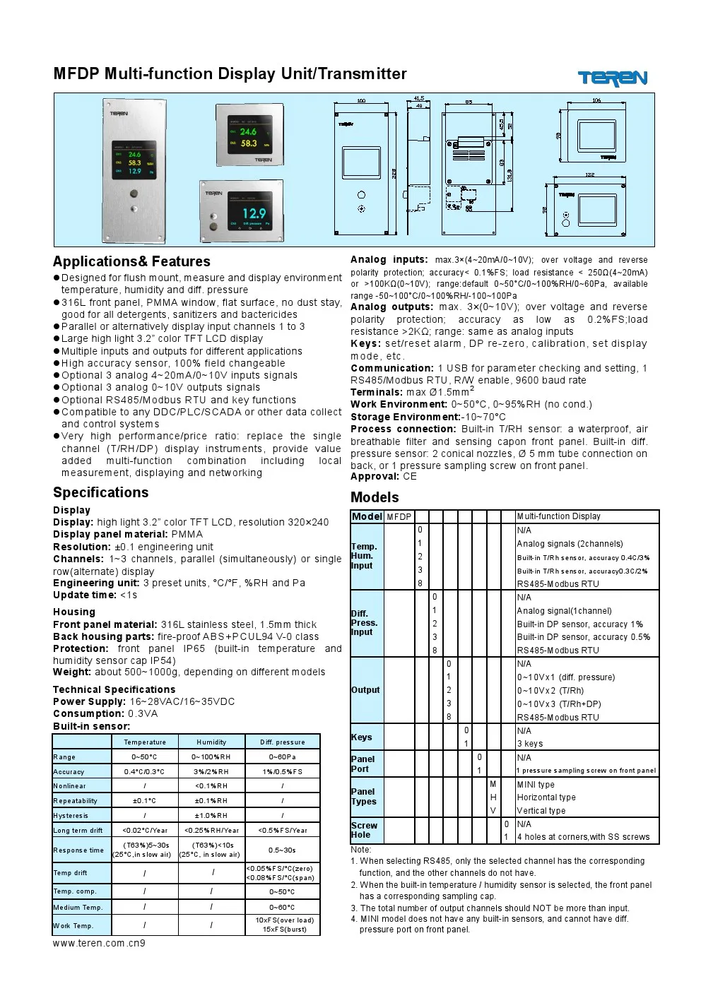 Clean Room Humidity, Temperature, and Pressure Monitoring