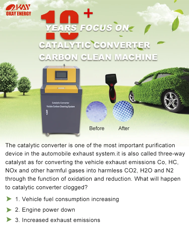Visible Catalytic Converter Cleaning System - DPF Washing Tool