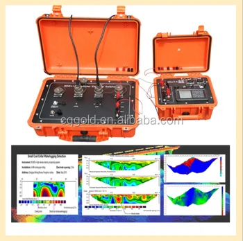 Geological Survey Instrument/ Equipment And Geophysical Exploration ...