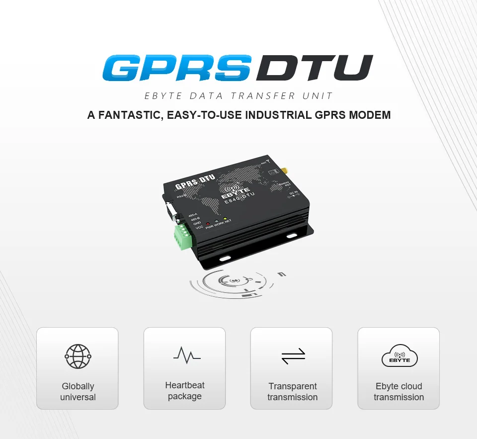 Ebyte E840-dtu (gprs-03) Rs232 Rs485 Puerto Serie Para Gprs Dtu Inalámbrico Módulo Gsm Gateway ...