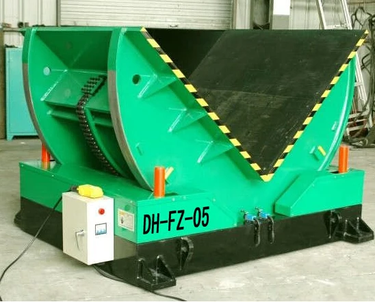 90 Degree Steel Coil Turnover Machine /Upender/Coil Tilter| Alibaba.com