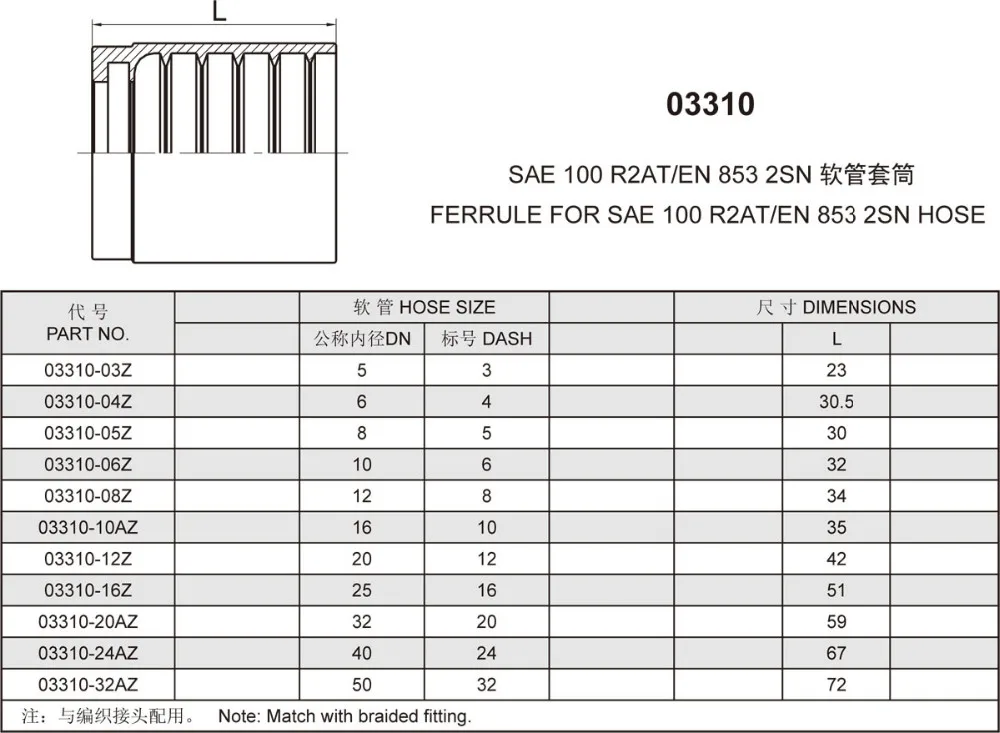 R1 R2 Hydraulic Hose Crimping Ferrules 03310 - Durable & Precise