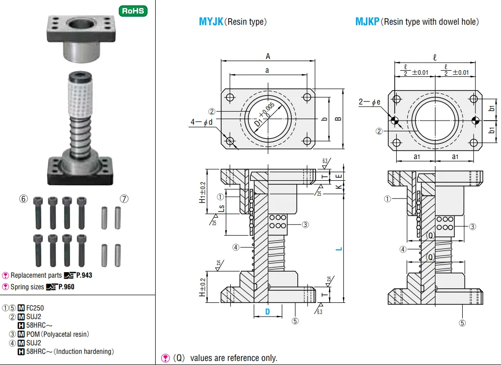 Holder Guide Post Sets for Die Sets - High Quality & Customizable