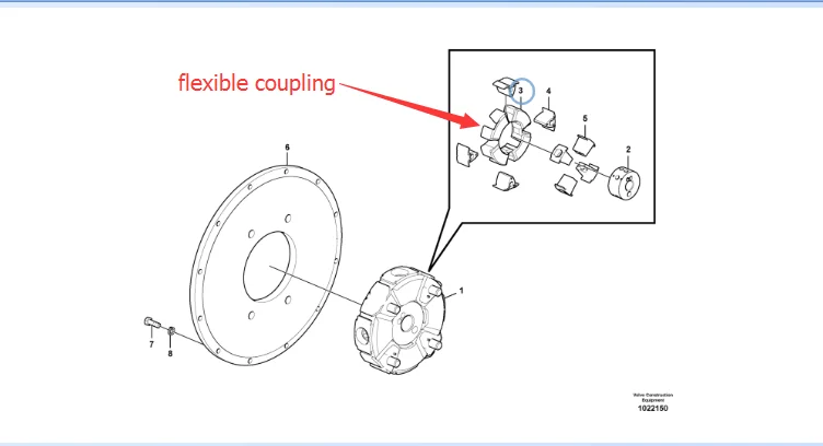 Volvo Excavator Ec210b Ec210blc 14515828 Pump Flexible Rubber Coupling ...