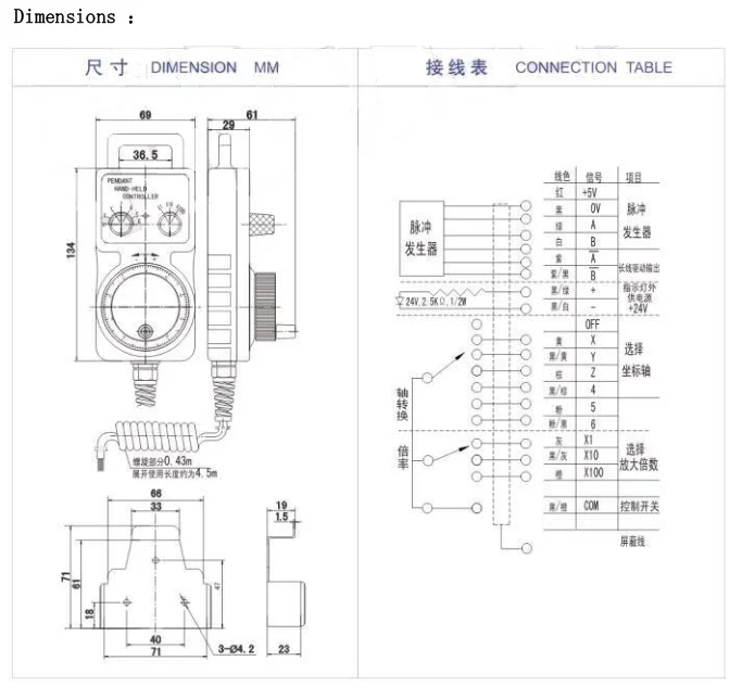 Cnc Mpg Fanuc Or Siemens System Cnc 4 Axis Position Controller 100ppr ... Cnc Mpg Fanuc Or Siemens System Cnc 4 Axis Position Controller 100ppr ...