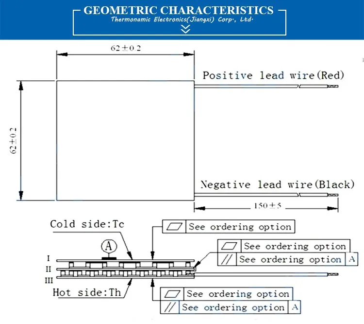 Thermoelectric Cooling Module TEC2-127-70-09 - Efficient & Reliable