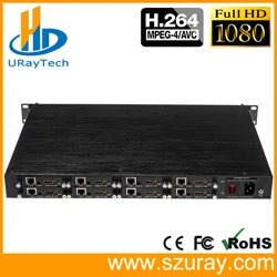 Shenzhen URay Technology Co., Ltd. - Video Encoder, Video Decoder