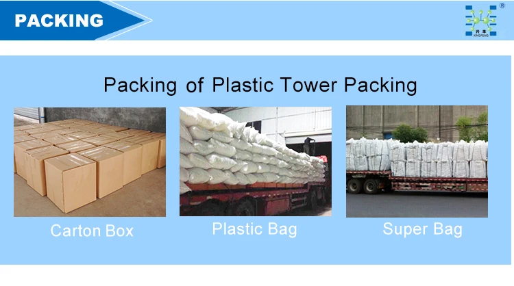 Plastic Tri Pack - Efficient Tower Packing Media
