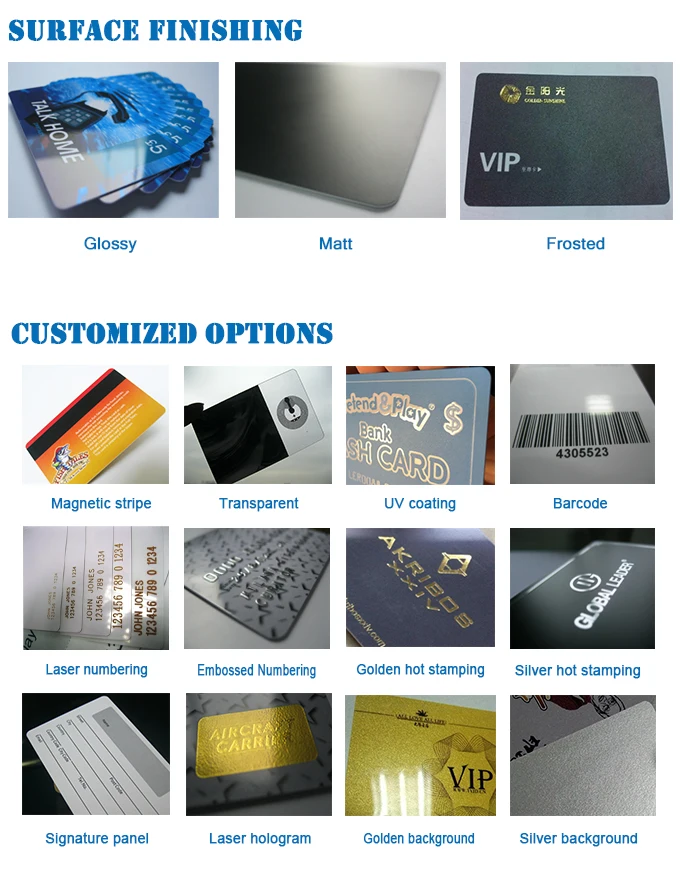 Long Range MIFARE Classic 1k Card - 7 Byte UID NFC