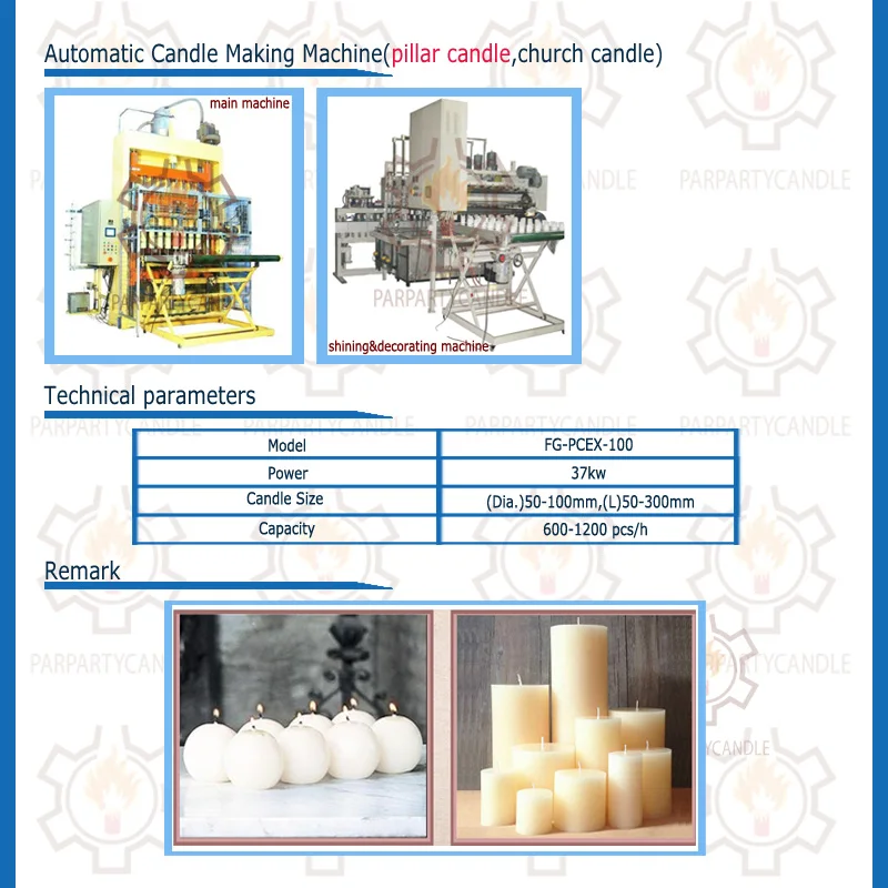 China Wholesale Paraffin Wax Fully Automatic Pillar Candle Dipping ...