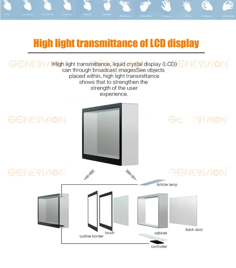 17 Inch Transparent Oled Screen Transparent Lcd Display Showcase - Buy ...