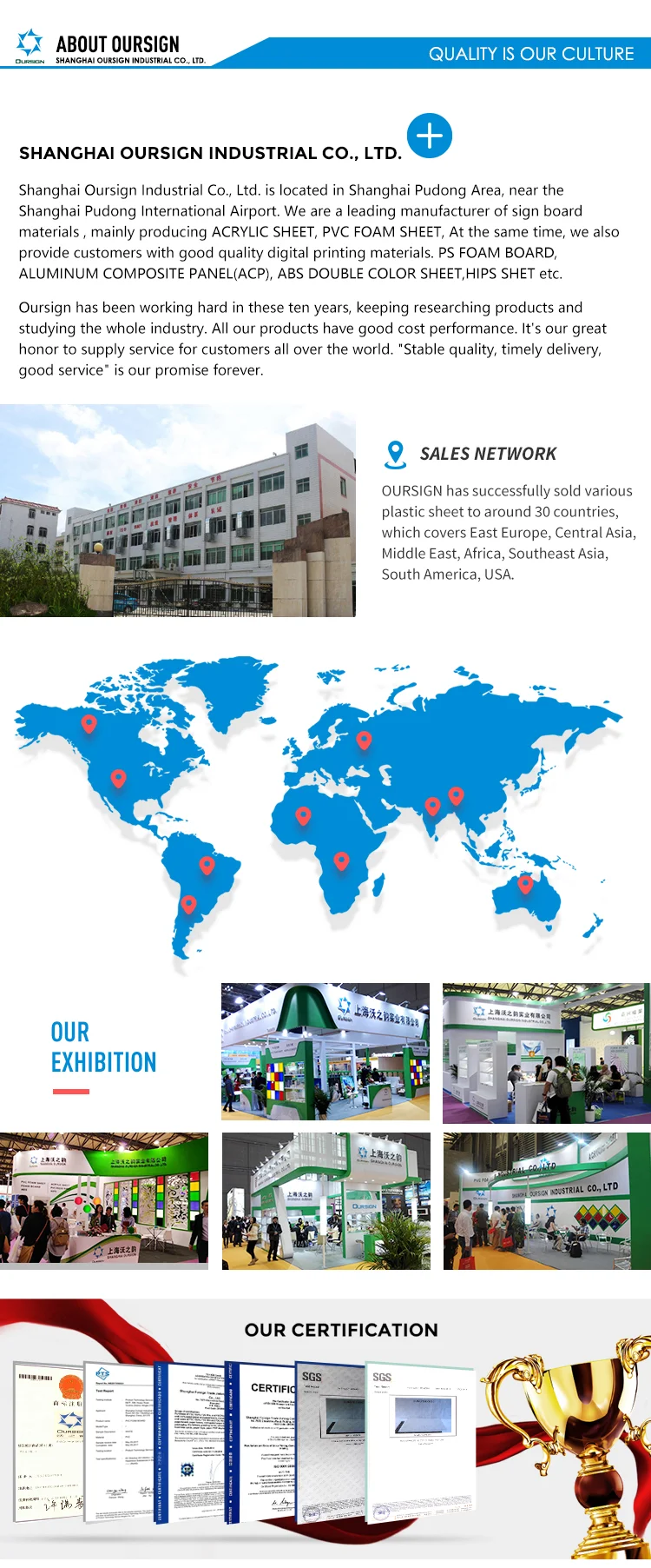 Hips High Impact Polystyrene Sheet - Buy Hips Sheet,High Impact ...